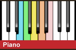 Teclas de piano virtuales - Parquedebolas.com